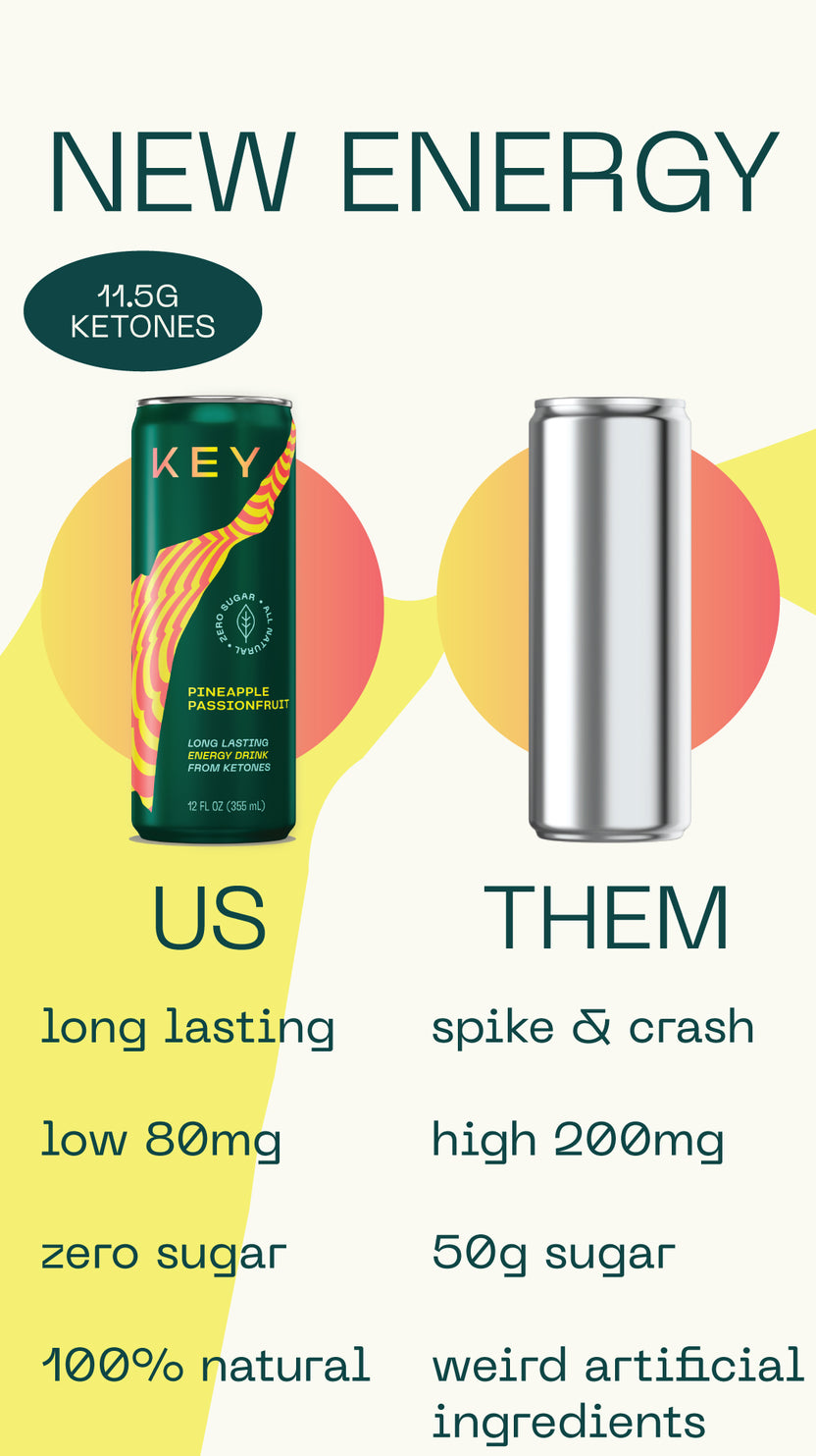 VARIETY PACK – Key Energy Drink