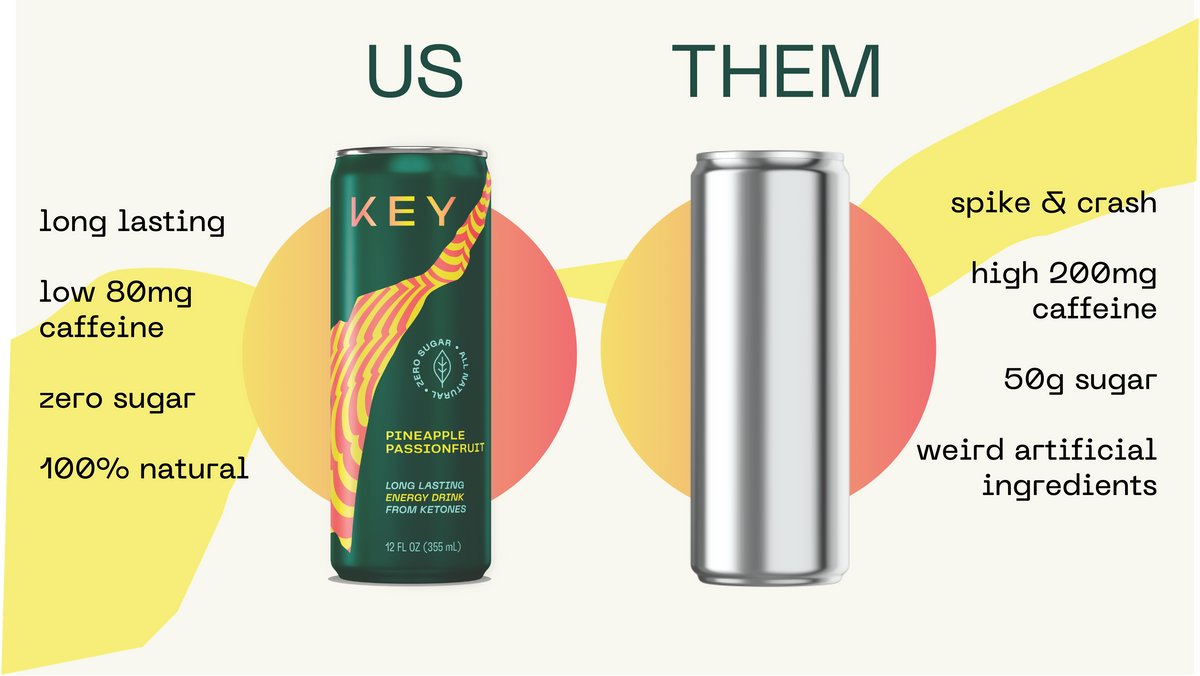 VARIETY PACK – Key Energy Drink
