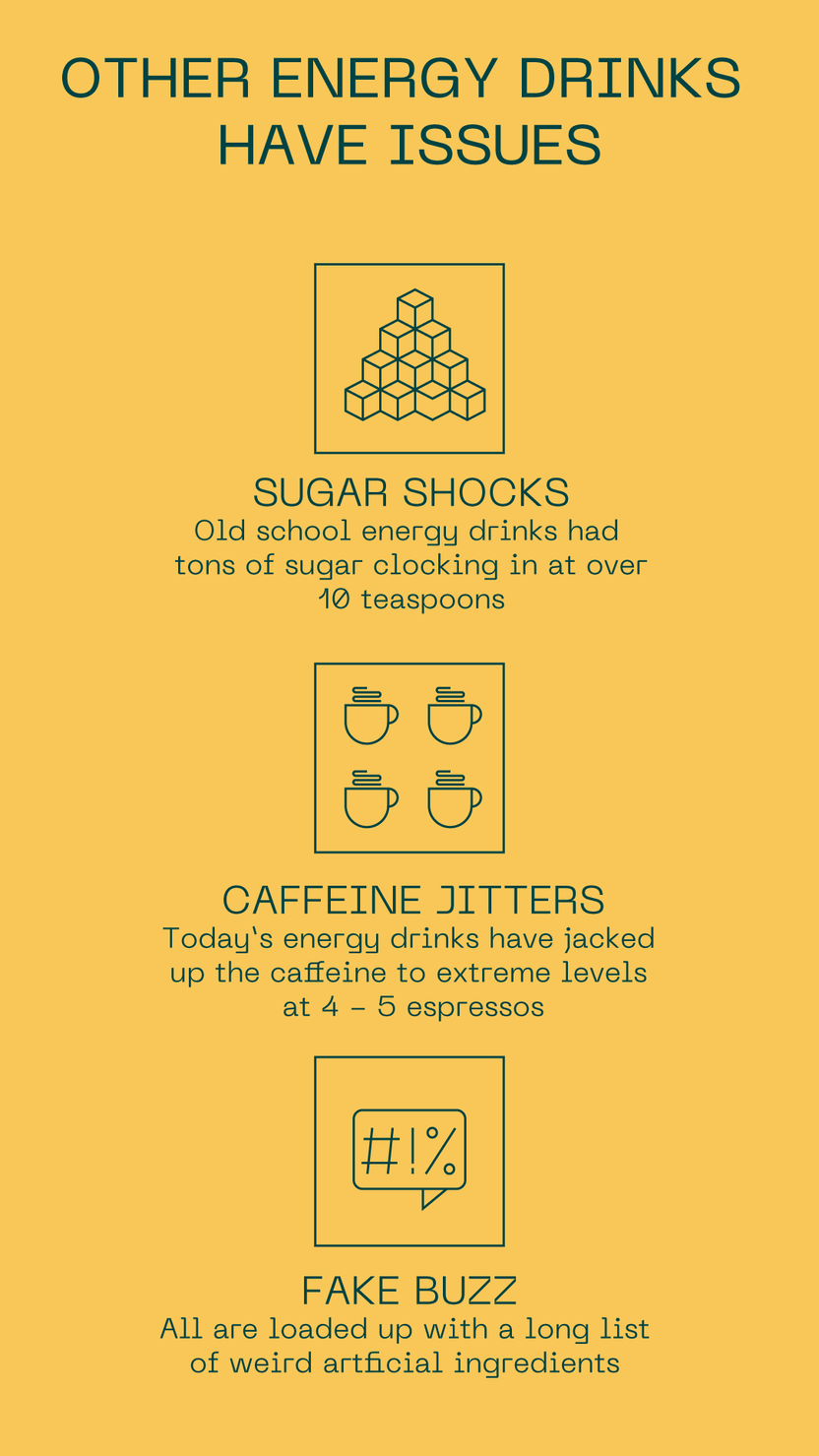 KEY Energy Drink from Ketones – Key Energy Drink