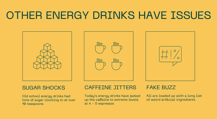 KEY Energy Drink from Ketones – Key Energy Drink